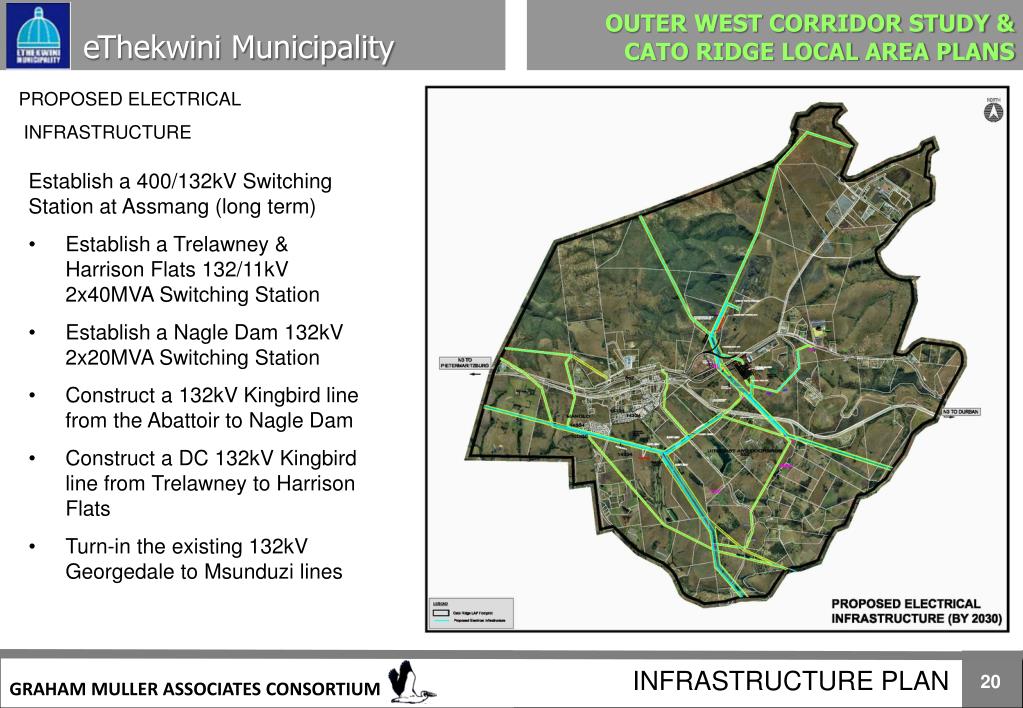 PPT - OUTER WEST CORRIDOR STUDY & CATO RIDGE CONCEPTUAL LAP CATO RIDGE ...