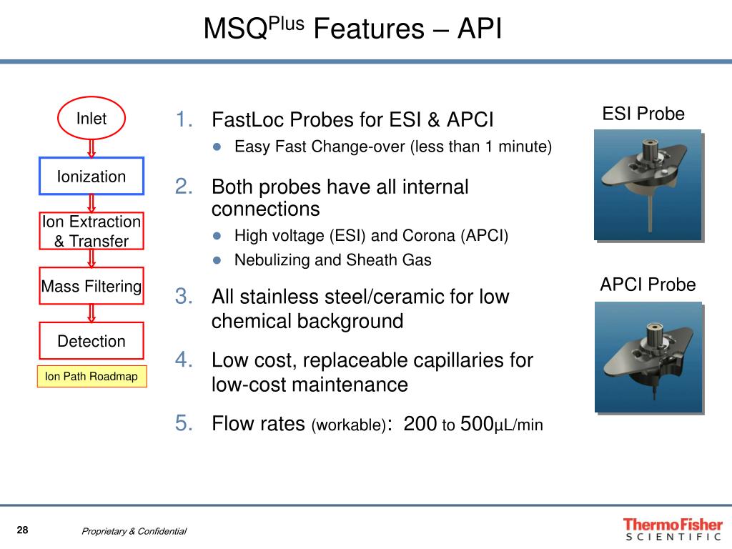 PPT - MSQ Plus North America Sales Training Chapter 2 – MS Modules ...