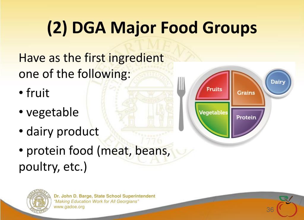PPT - Georgia Department of Education School Nutrition Program ...