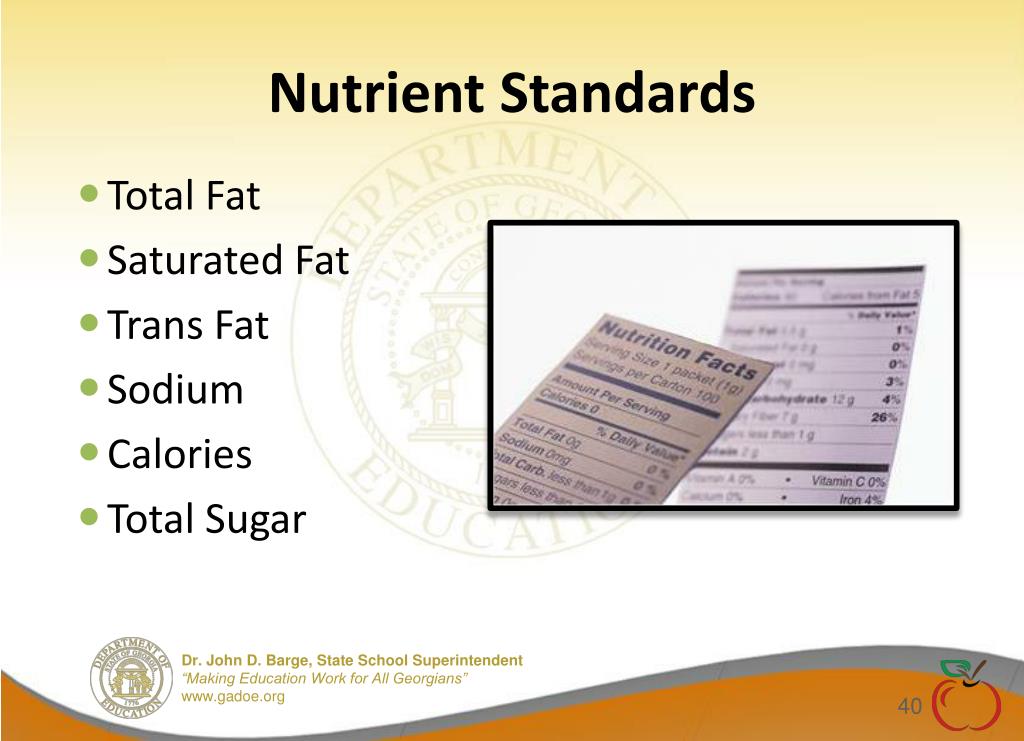 PPT - Georgia Department of Education School Nutrition Program ...