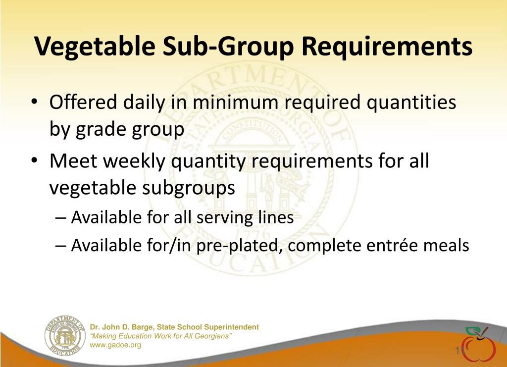 PPT - Georgia Department of Education School Nutrition Program ...