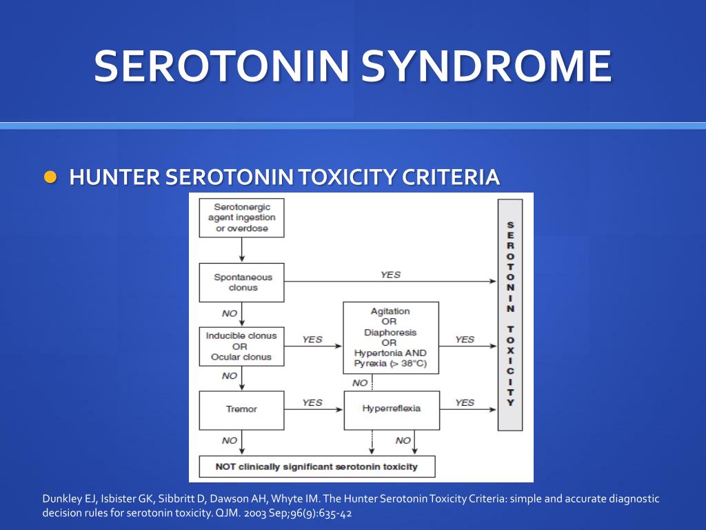 PPT - TOXICOLOGY: ANTIDEPRESSANTS & ANTIPSYCHOTICS PowerPoint ...