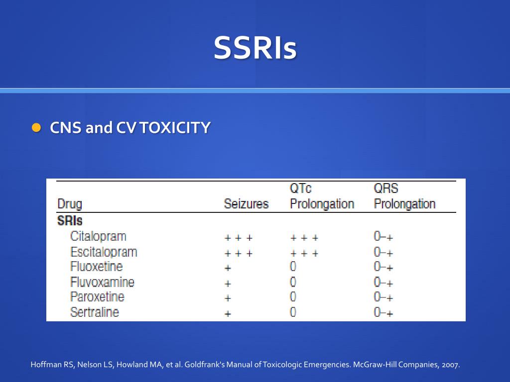 PPT - TOXICOLOGY: ANTIDEPRESSANTS & ANTIPSYCHOTICS PowerPoint ...