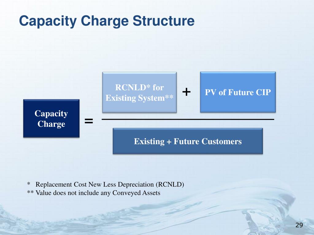 PPT - FY 2014/15 Ord Community Compensation Plan PowerPoint ...