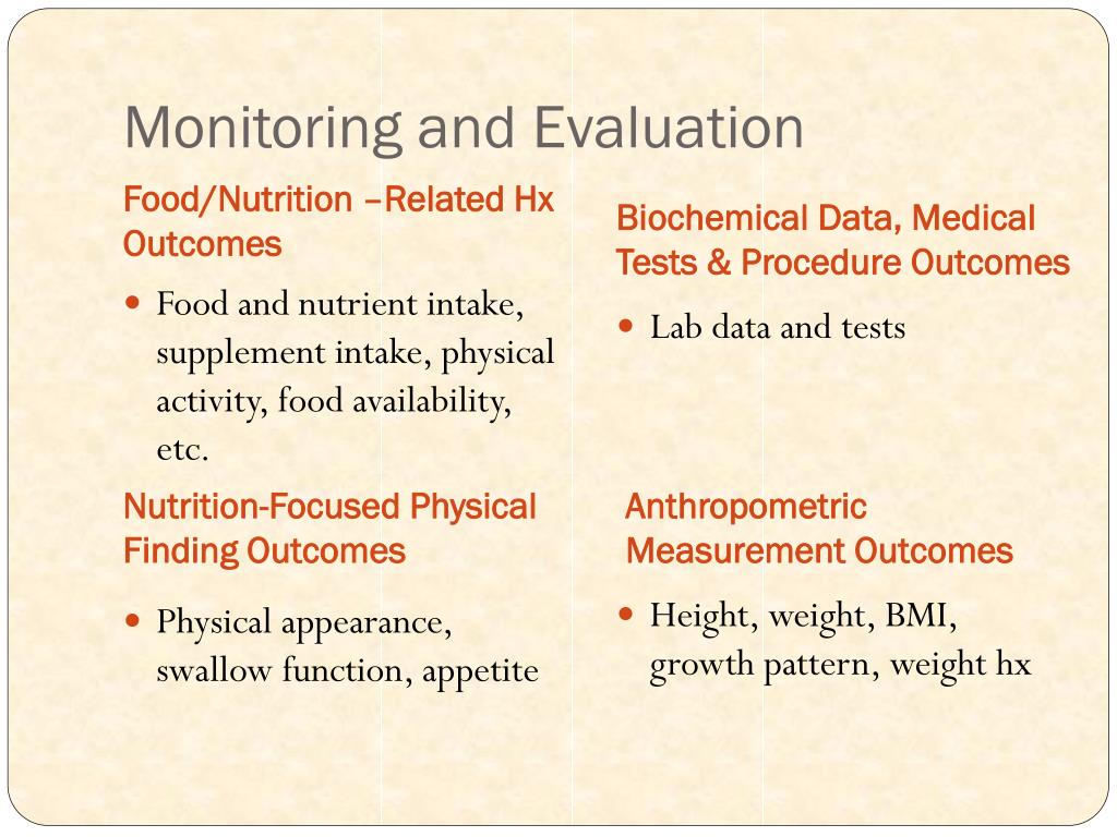 Ppt Nutrition Care Process Ncp Powerpoint Presentation Free