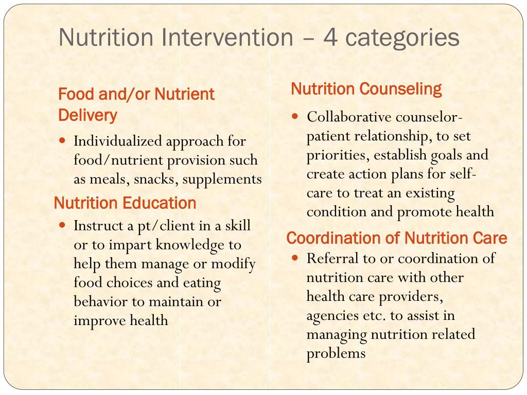 Ppt Nutrition Care Process Ncp Powerpoint Presentation Free