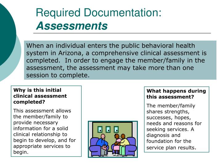 PPT - Clinical Documentation A New Employee Orientation (NEO) Required ...