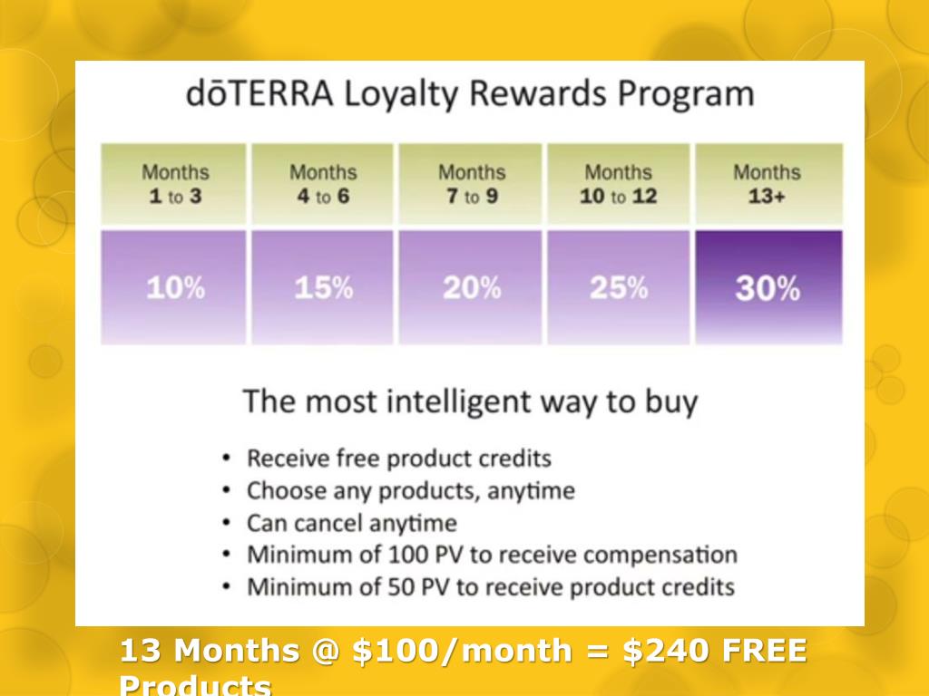 PPT - DOTERRA – GIFT OF THE EARTH PowerPoint Presentation, free ...