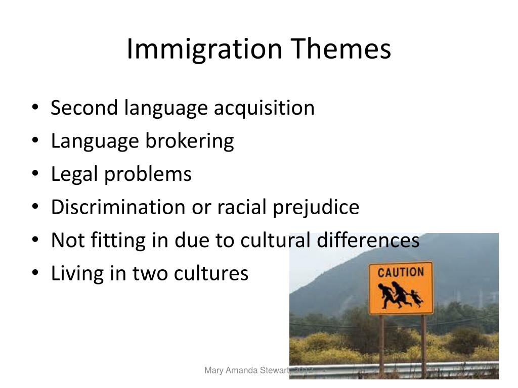 PPT - Juxtaposing the Immigrant and Adolescent Girl Experiences ...