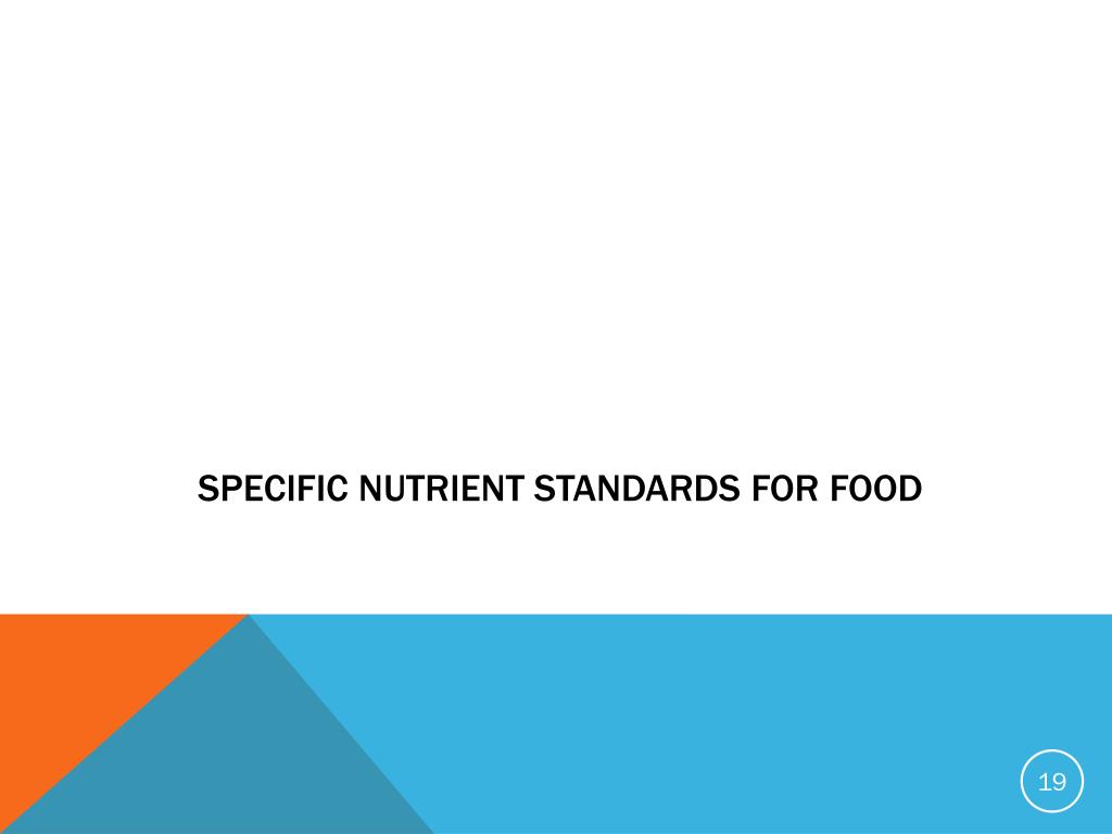 PPT - Interim Final Rule: Nutrition Standards for All Foods Sold in ...