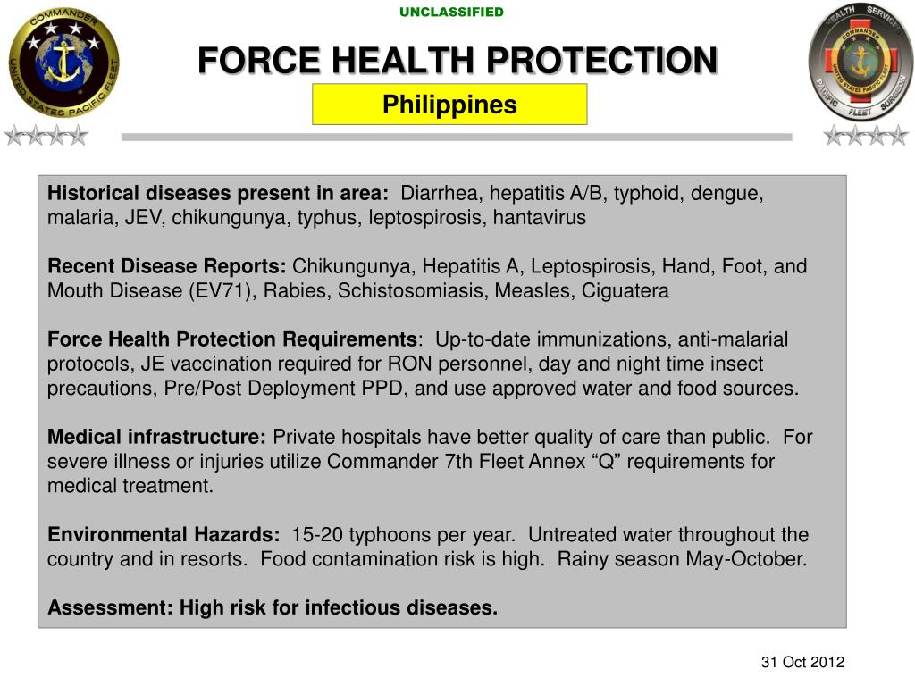 PPT - Republic of the Philippines PowerPoint Presentation, free ...