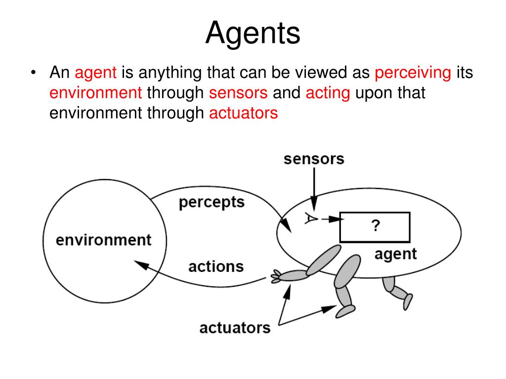 PPT Rational Agents Chapter 2 PowerPoint Presentation Free