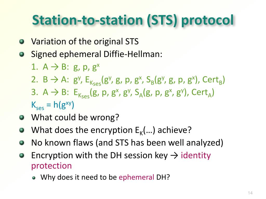 Ppt Network Security Protocol Analysis Firewalls Powerpoint