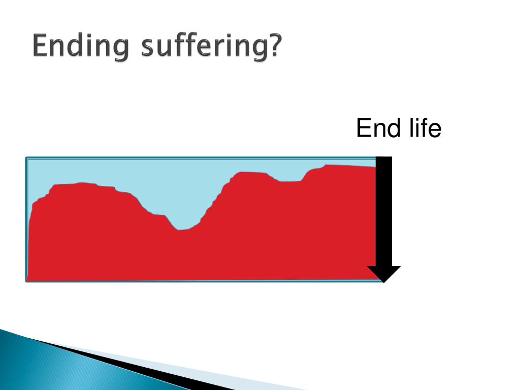 PPT - The Roscoe Lecture Cancer, care and compassion Ilora Finlay of ...