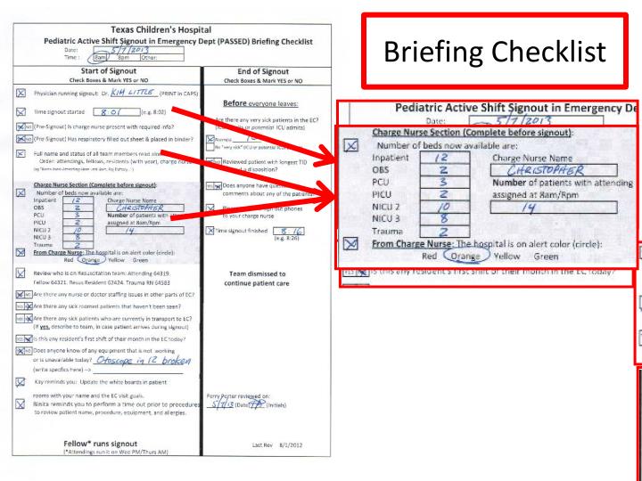 PPT - Implementation and evaluation of a standardized briefing ...