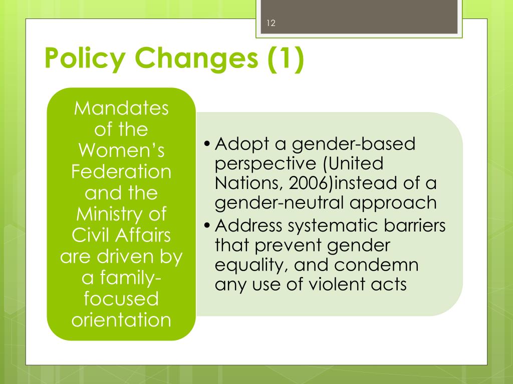 PPT - Social Work Advocacy Practice on Women Abuse Issues in China ...