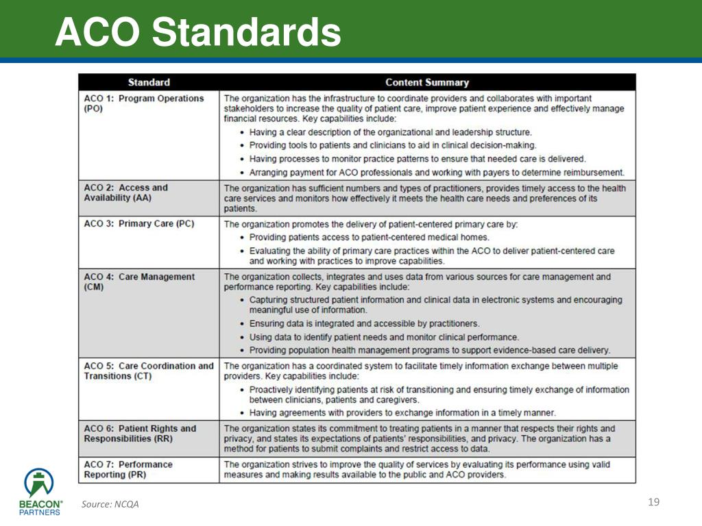 PPT - ACO, PCMH, PCSP The Ingredients for a Medical Neighborhood ...