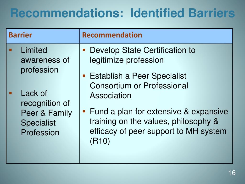 PPT - California Peer Specialist (PS) Career Pathway PowerPoint ...