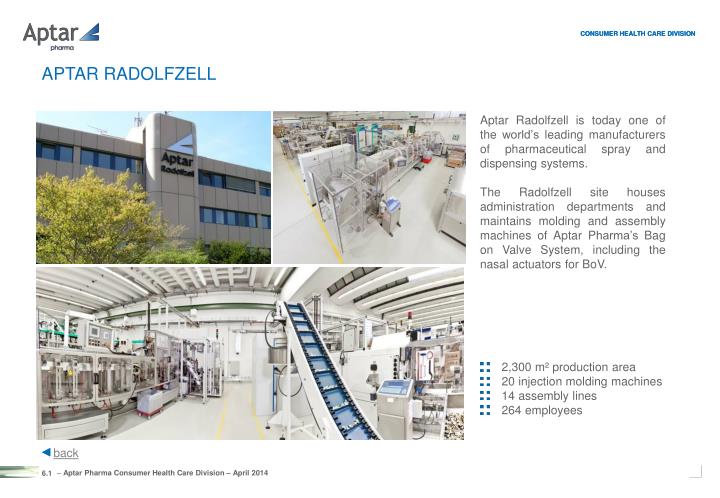 PPT - Aptar pharma CHC PowerPoint Presentation - ID:1603990