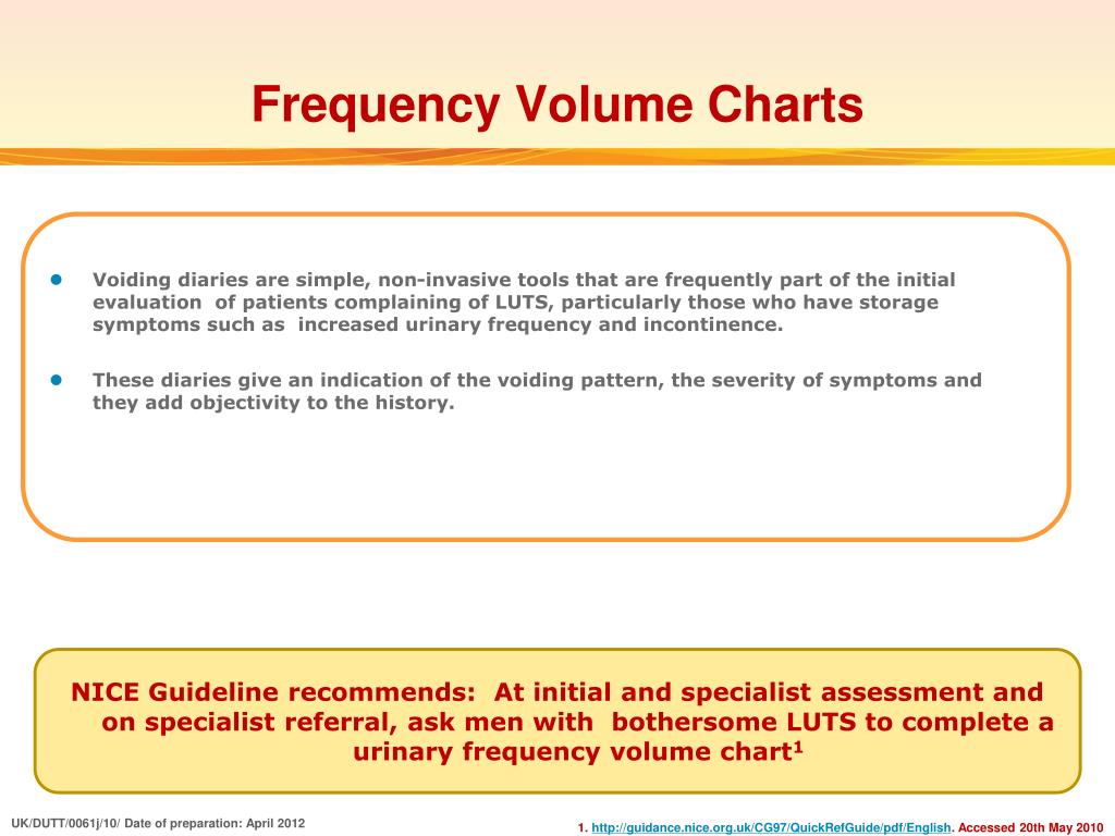 PPT - NICE LUTS Clinical Guideline 2010 PowerPoint Presentation, free ...