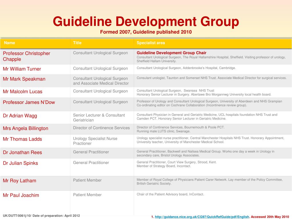 PPT - NICE LUTS Clinical Guideline 2010 PowerPoint Presentation, free ...