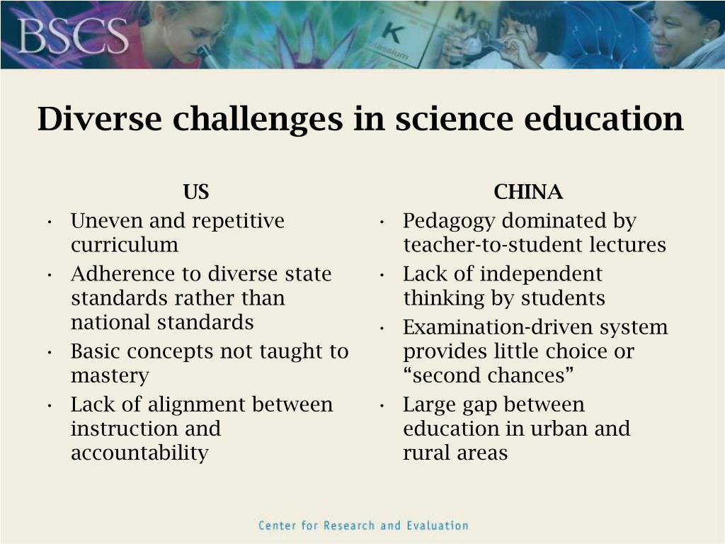PPT - Biology Programs in the Peoples Republic of China and the United ...