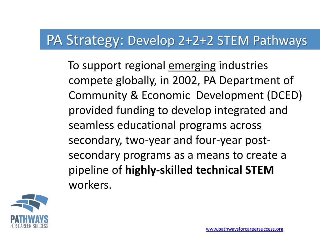 PPT - Carol Adukaitis , EdD Director, Pathways for Career Success PA ...