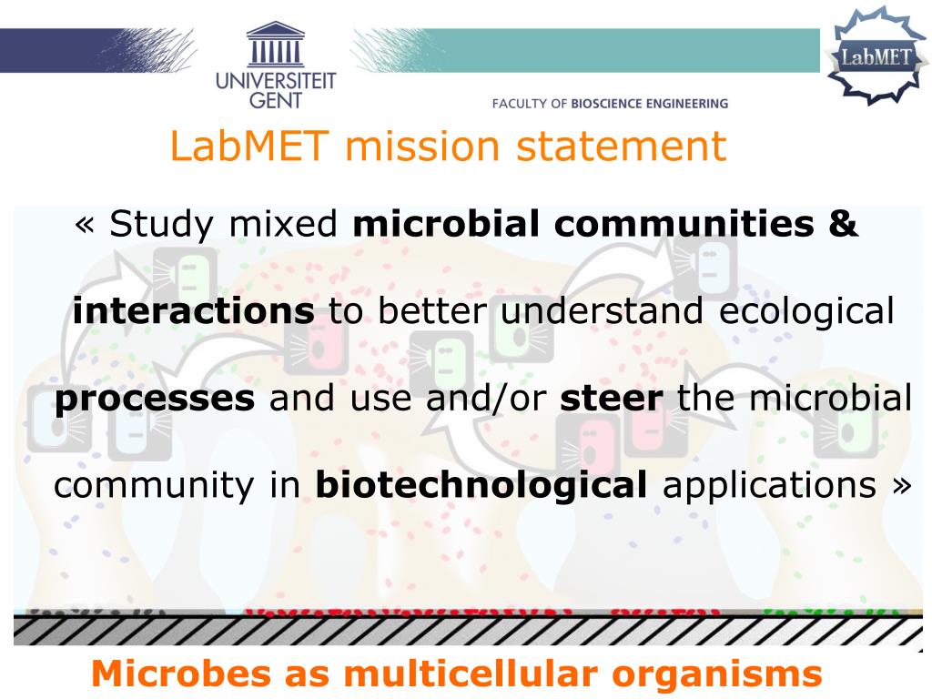 PPT - Laboratory of Microbial Ecology and Technology (LabMET) Ghent ...