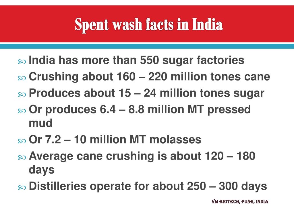 PPT - By V. M. Kulkarni November 10 – 13, 2012 6 th International Sugar ...