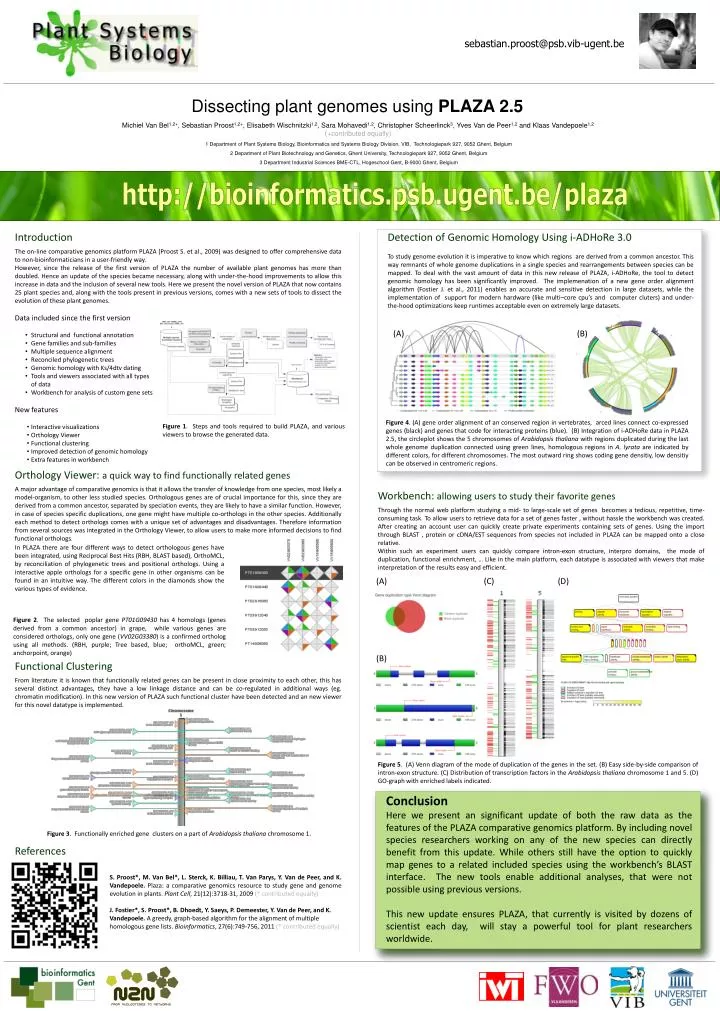 PPT - Dissecting plant genomes using PLAZA 2.5 PowerPoint Presentation ...