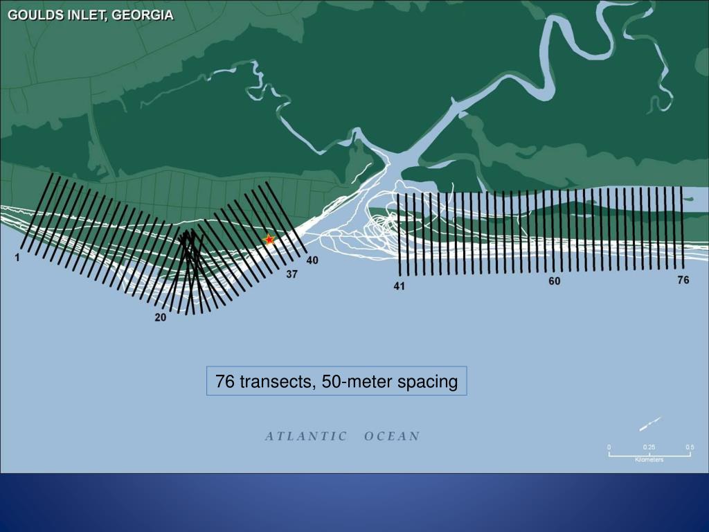 PPT - Historical Changes of Goulds Inlet, Georgia From Geospatial ...