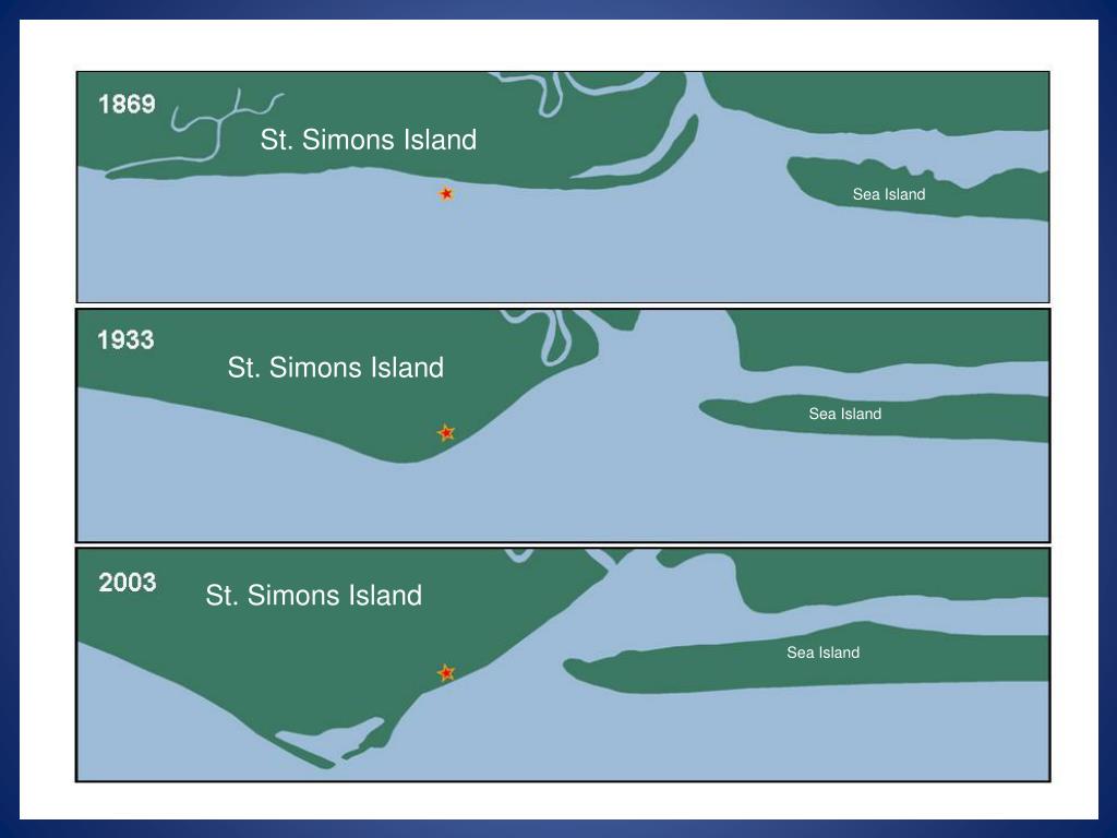 PPT - Historical Changes of Goulds Inlet, Georgia From Geospatial ...