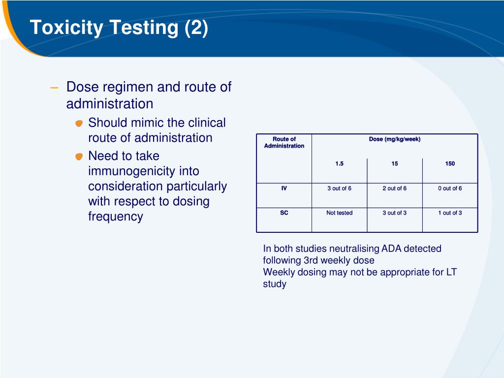 PPT - Biopharmaceutical Pre-clinical Safety Evaluation – What’s the ...