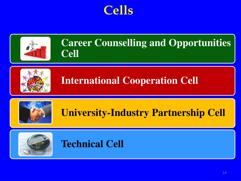 PPT - Internal Quality Assurance Cell Welcomes NAAC Peer Team ...