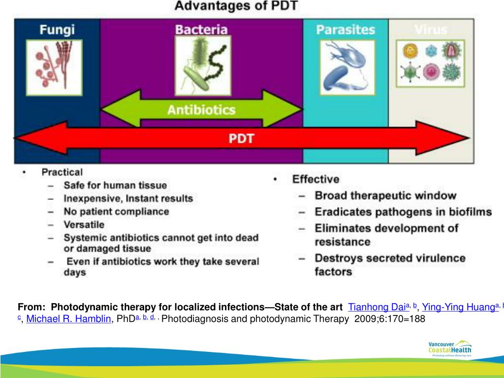 PPT - Immediate Pre-operative Decolonization Therapy Reduces Surgical ...