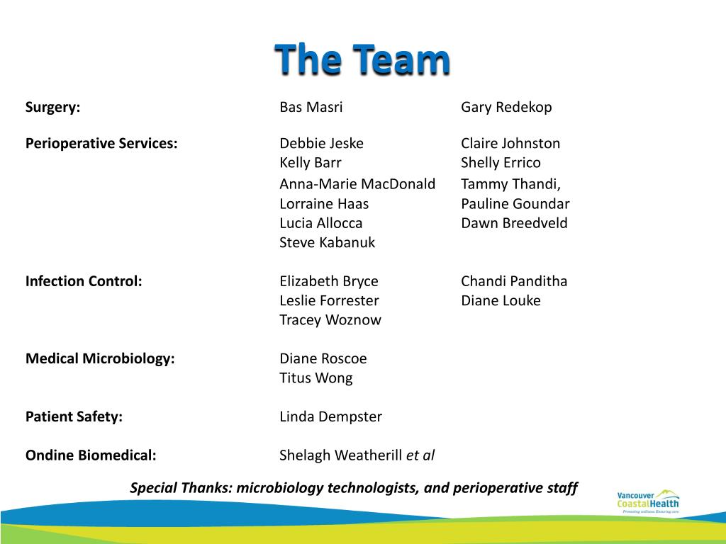 PPT - Immediate Pre-operative Decolonization Therapy Reduces Surgical ...