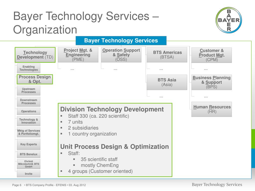 PPT - Energy efficiency demonstration in manufacturing industry ...