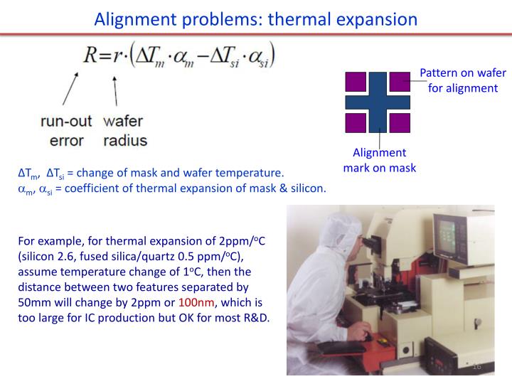 PPT - Introduction and application. Light source and photomask ...