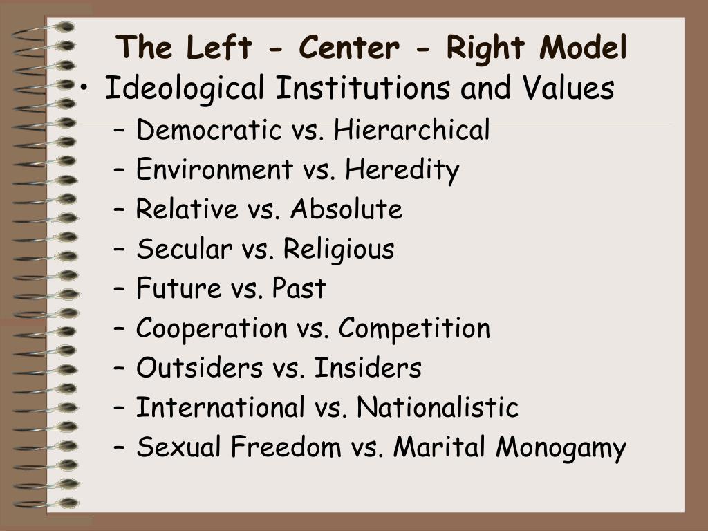 PPT - Film Topics: Ideology PowerPoint Presentation, free download - ID:1606506