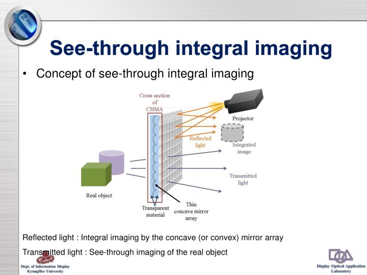 PPT - 3D display system based on integral imaging PowerPoint ...