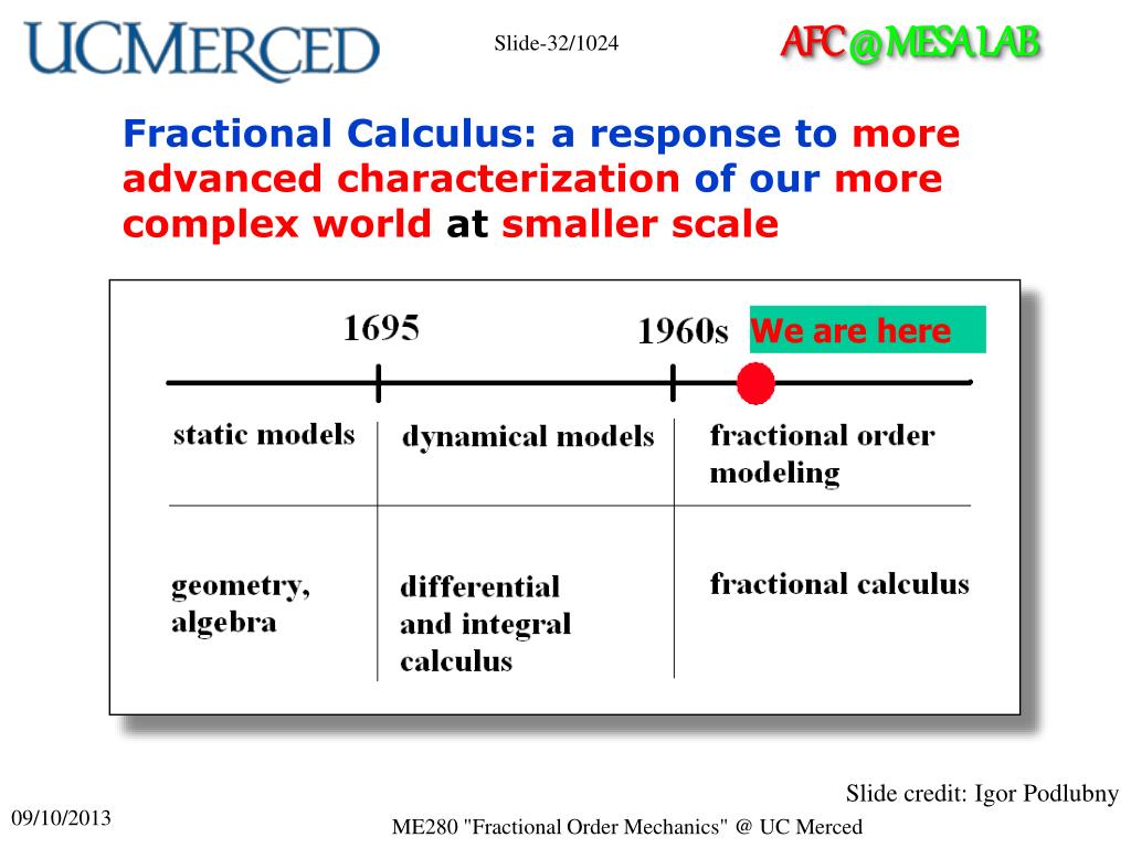 PPT - ME280: Fractional Order Mechanics General Motivations on ...