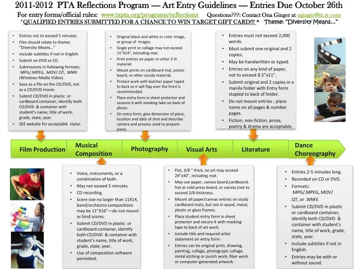 PPT - Photography PowerPoint Presentation, free download - ID:1606839