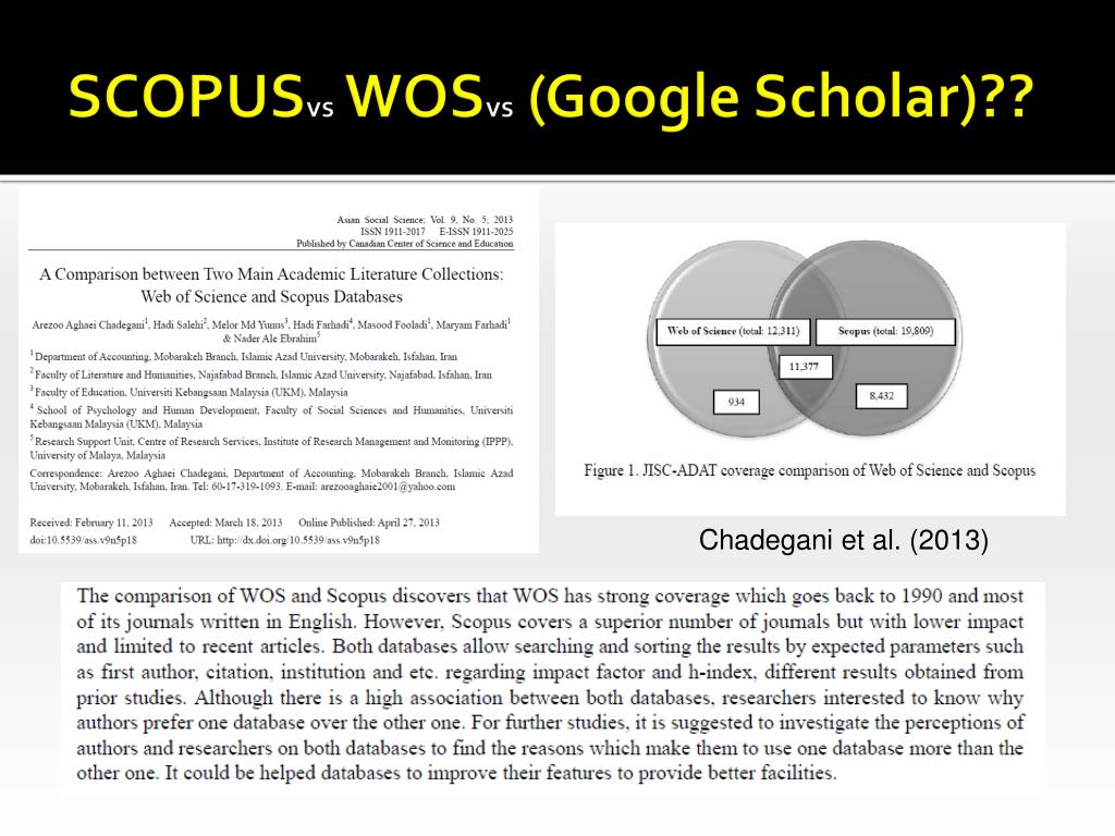 PPT - KEBIJAKAN PUBLIKASI JURNAL ILMIAH DI SCOPUS/SCIMAGO Bogor, 12 ...