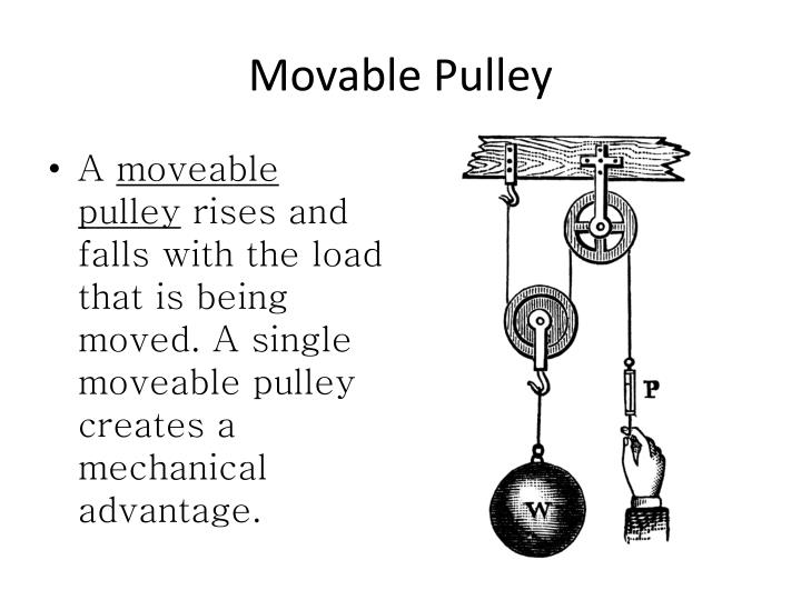 PPT - What are the 6 types of Simple Machines PowerPoint Presentation ...