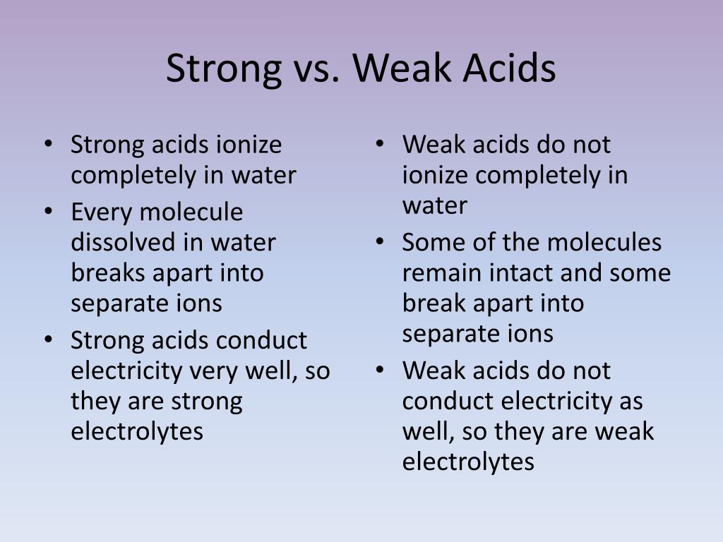 PPT - Understanding Acids, Bases, and Salts: Key Concepts in Chemistry ...