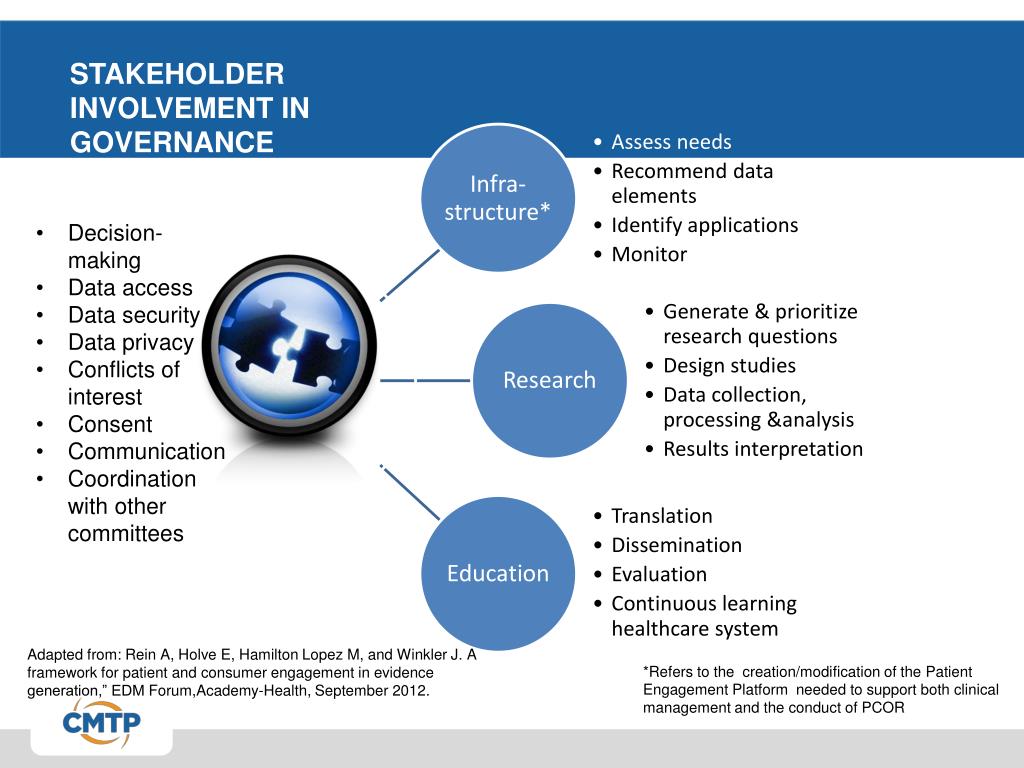 PPT - Stakeholder –defined research Designing Studies that reflect the ...