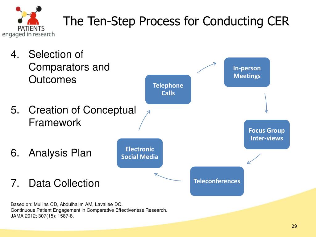 PPT - Stakeholder –defined research Designing Studies that reflect the ...