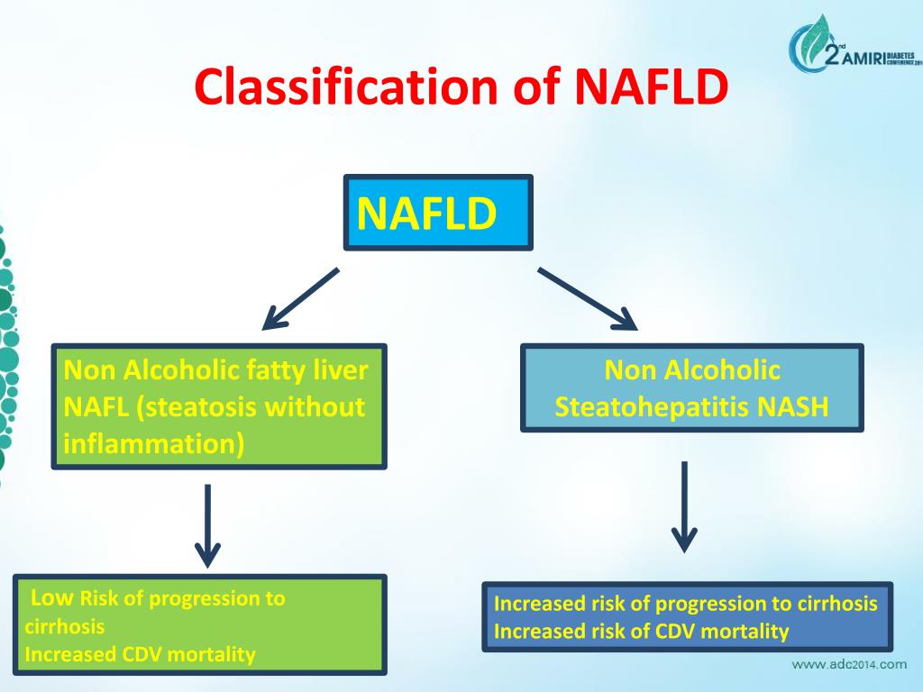 PPT - Diabetes Mellitus and Non- Alcoholic Fatty Liver Diseas ...