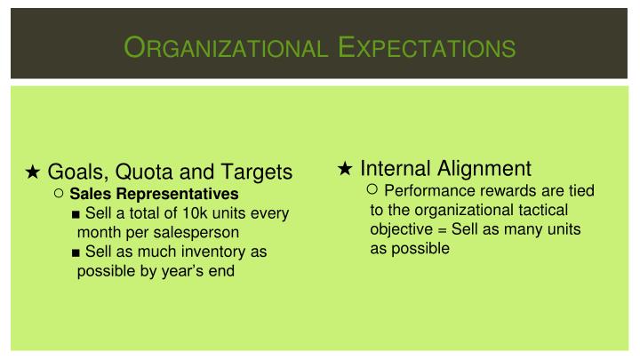 PPT - Strategic compensation plan PowerPoint Presentation - ID:1608370