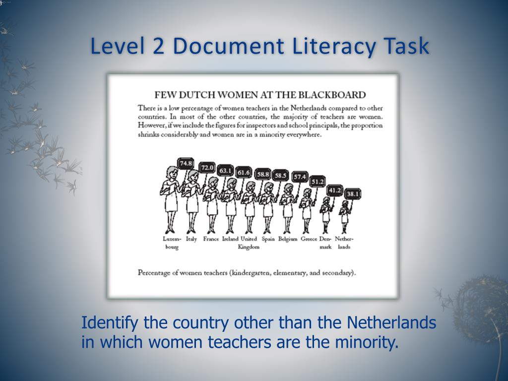 PPT - Adult Literacy in the Northwest Territories PowerPoint ...